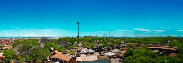 Vue d'ensemble de Port Aventura